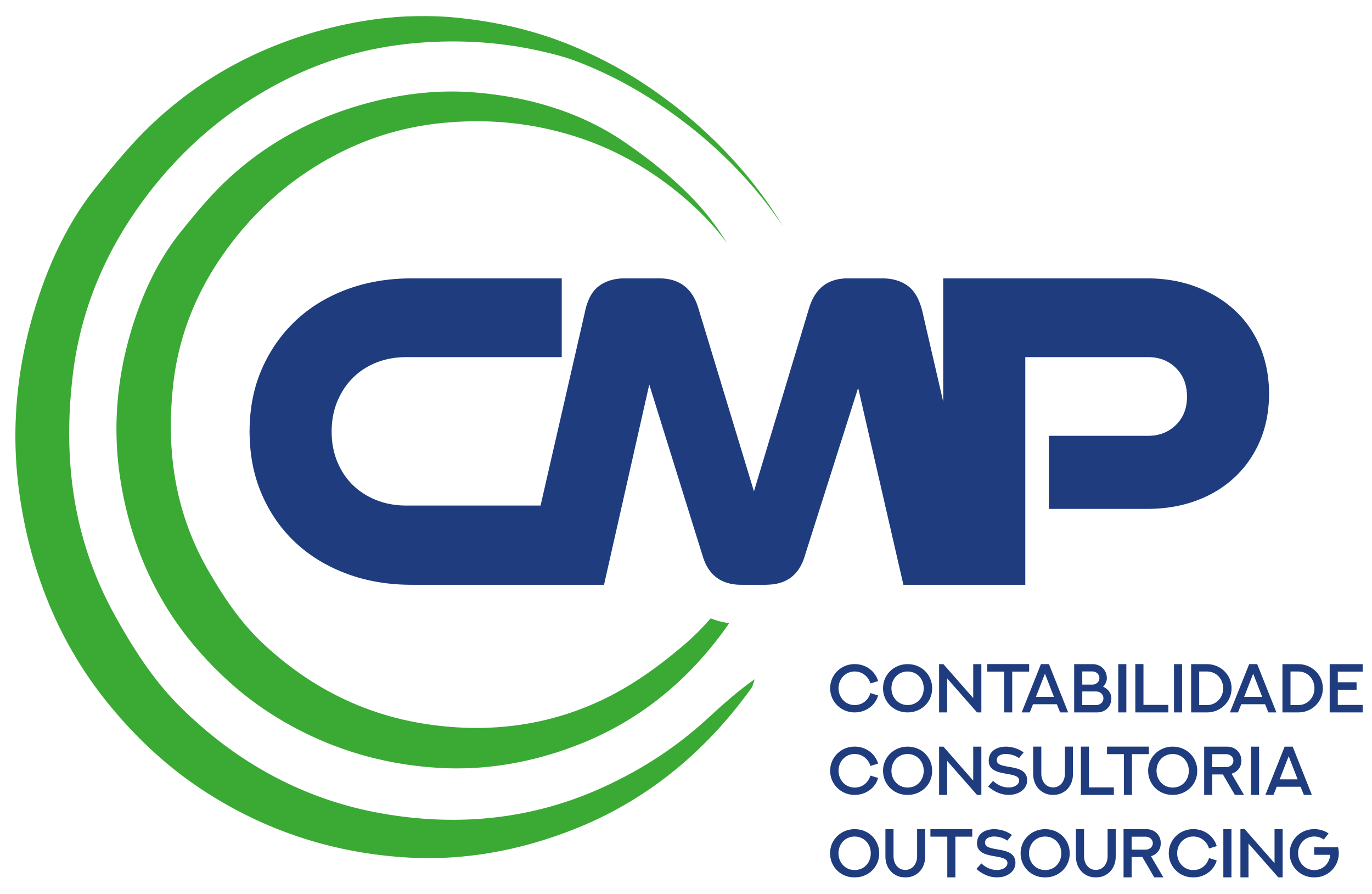 Sobre a CMP – CMP Contabil